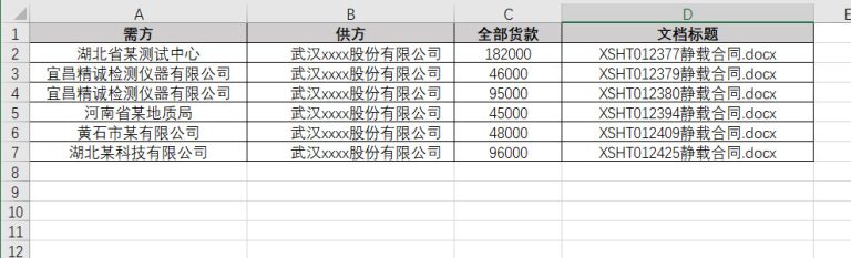 Excel魔方,excel自动化插件。 Vba说